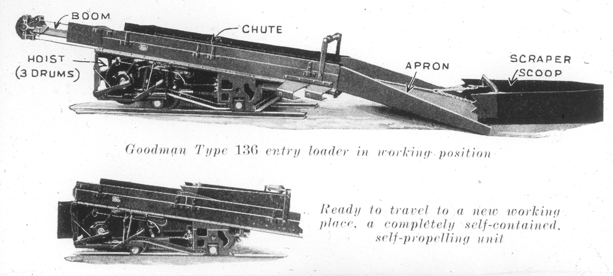 Tekst med bildet: 1936 Goodman entry loader. - Svalbard museum ...
