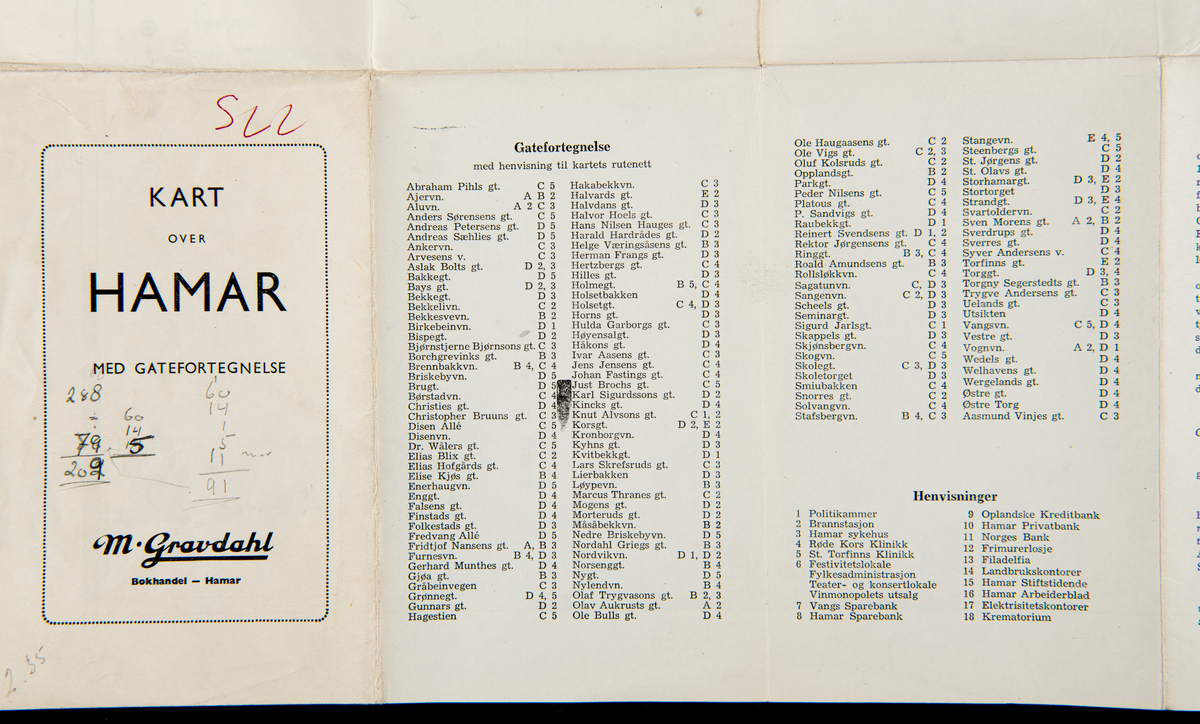 Rolf Jacobsen sitt Hamar kart. Kart over Hamar 1953. Kartet er ...