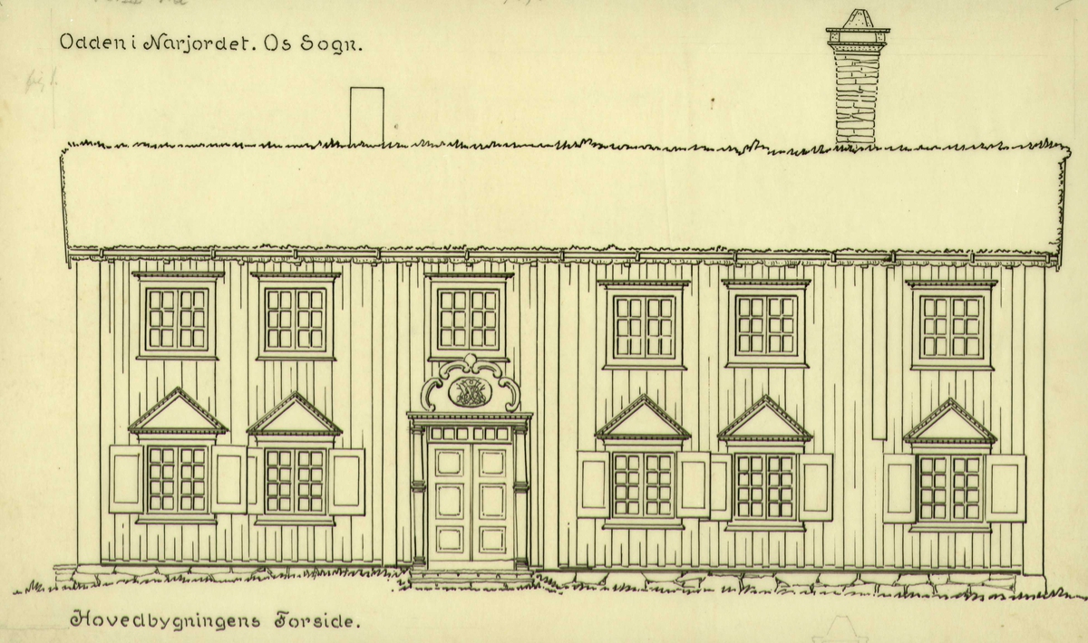 Tegning - Norsk Folkemuseum / DigitaltMuseum