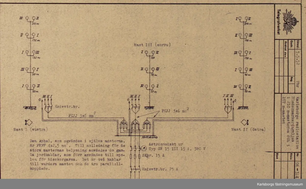 Ritning - Karlsborgs fästningsmuseum / DigitaltMuseum