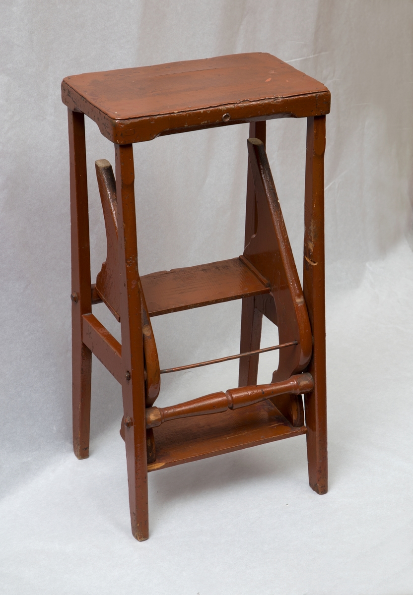 Krakk - Norsk Farmasihistorisk Museum / DigitaltMuseum